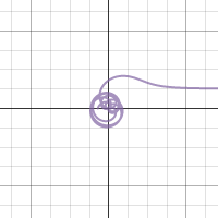 The Portal | Desmos