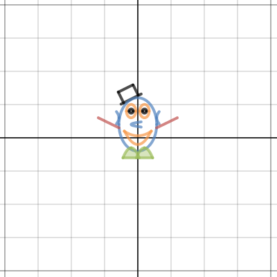 Group project | Desmos