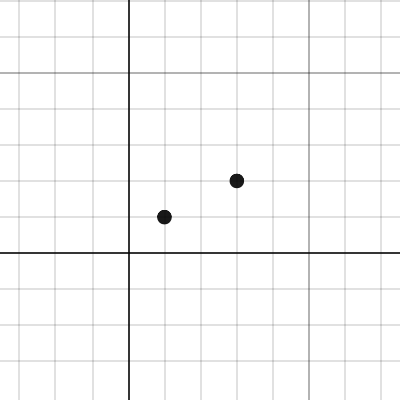 Airplane Test | Desmos
