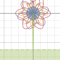 Flower Function Desmos - Home Alqu