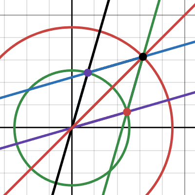 Vector Shortcuts 2 | Desmos
