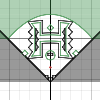 Hilmar baseball graph | Desmos