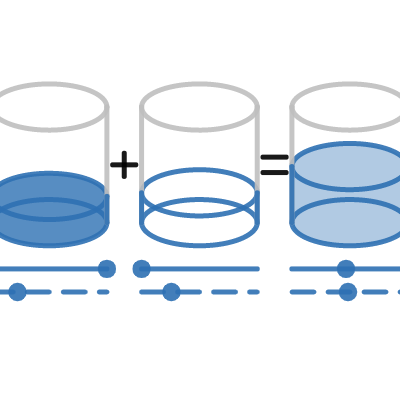 Dilution 2.1 | Desmos