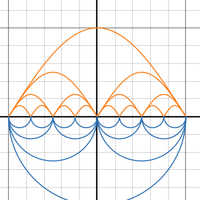 Desmos | Graphing Calculator