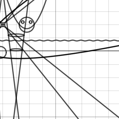 Pre Calc Project | Desmos