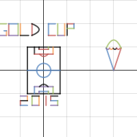 Summer Graph | Desmos