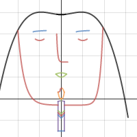 Candle | Desmos