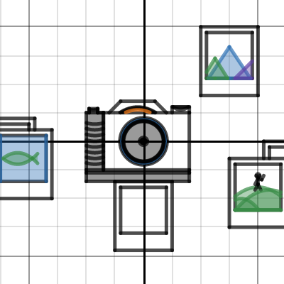 Camera | Desmos