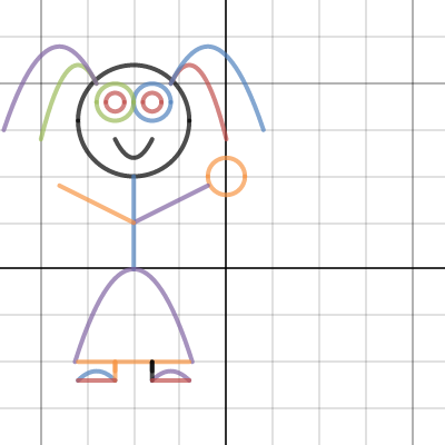 Math assignment | Desmos
