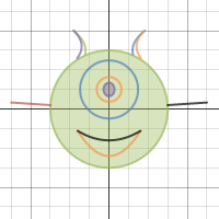 Patty's Monsters Inc. | Desmos