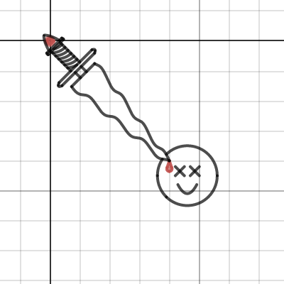 The Math Dagger - Killing Students' Happiness for Centuries | Desmos