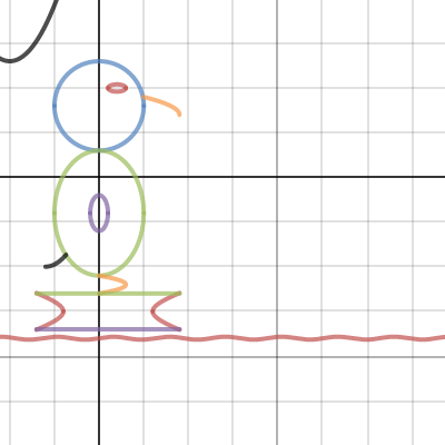 Penguin Conics Project | Desmos