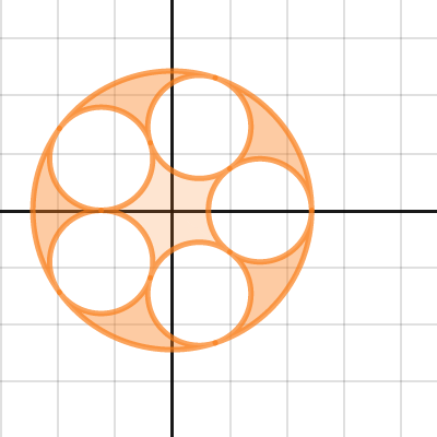 Inscribed circles - negative space animated | Desmos