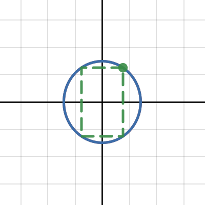 Desmos | Графічний калькулятор