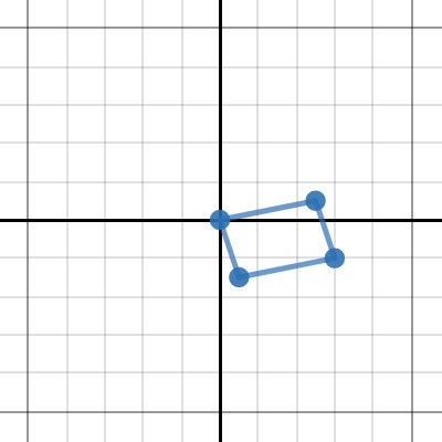change variable region | Desmos
