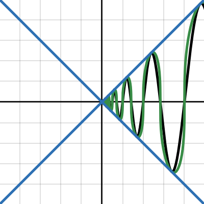 cool | Desmos
