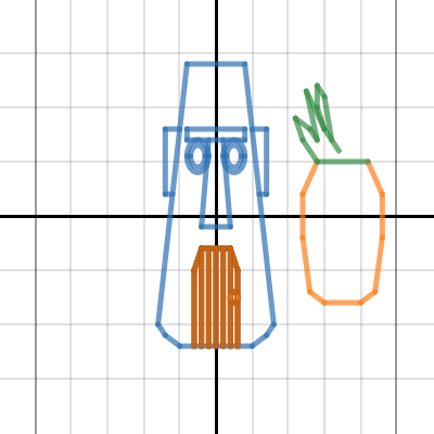 P6 Deanna Alexis (ARCHITECTURE) | Desmos