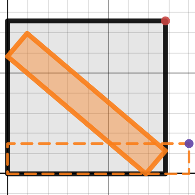 rectangle fit (wip) | Desmos