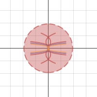 Nate's Cool Graph | Desmos