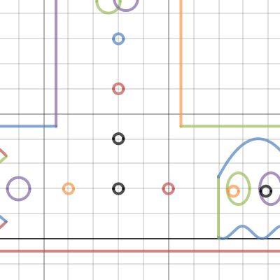 PACMAN | Desmos