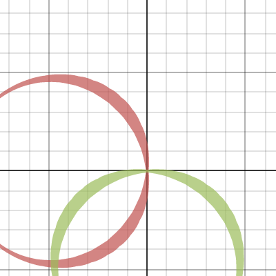 Funky Spiral Time | Desmos