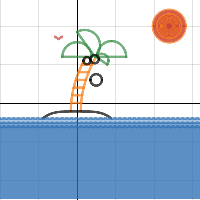My Adv. Algebra Project (THE ISLAND) | Desmos