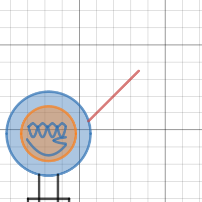 Math project 2 | Desmos