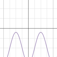 Base Format | Desmos
