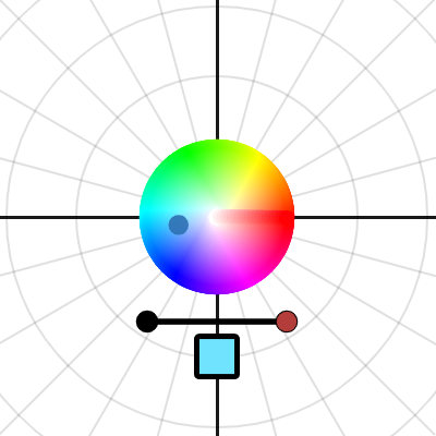 Color Wheel | Desmos