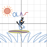 Olaf Smile | Desmos