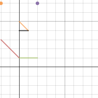 math | Desmos