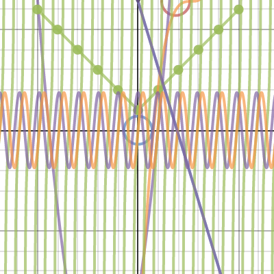 Desmos art project | Desmos