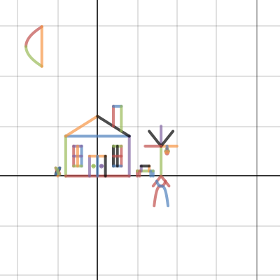 House | Desmos