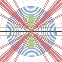 Polar Graphing Project | Desmos
