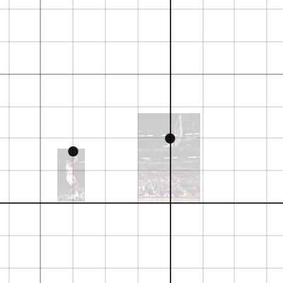 Jordan Jump Shot| Desmos
