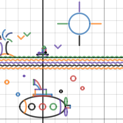 math ec | Desmos