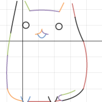 Pusheen | Desmos