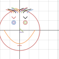 Face math Project | Desmos