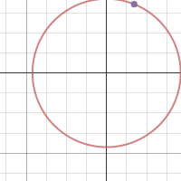 MAT 154 (SP15) Jupiter-Io-Sun parametric | Desmos