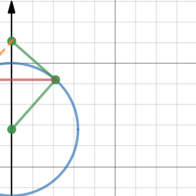 Horizon projection | Desmos