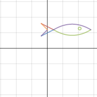 Fish Graph-Practice | Desmos