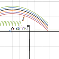 Final Graph | Desmos