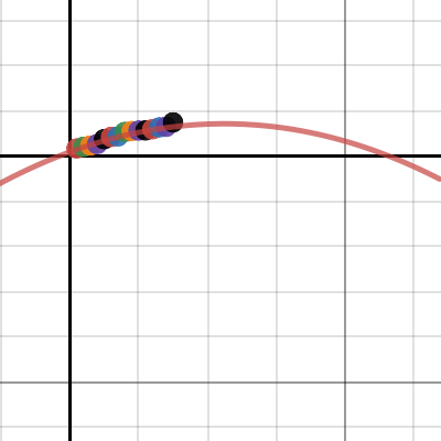 Catapult Project | Desmos
