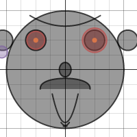 face | Desmos