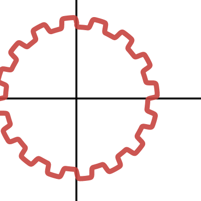 r/ME Addendum - Polar Gear Animation | Desmos