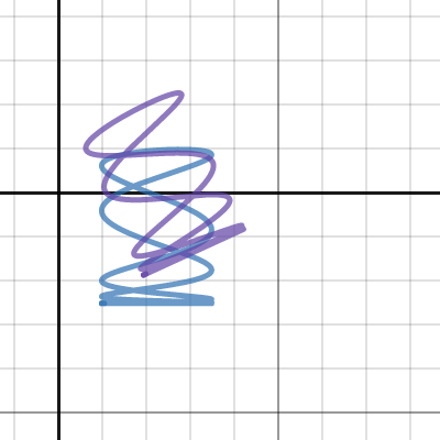 Desmos | Graphing Calculator