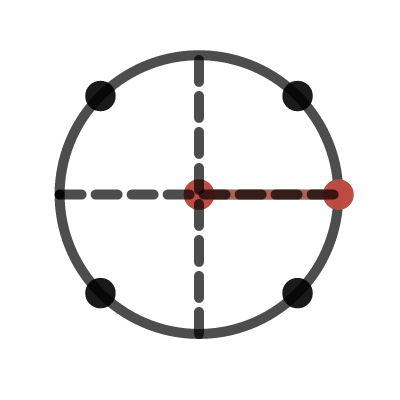 Degree-Radian Angle Tool | Desmos