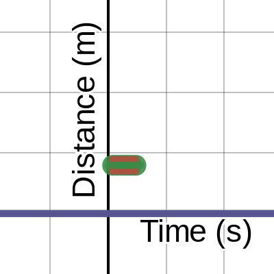 Blank Template- Hanson | Desmos