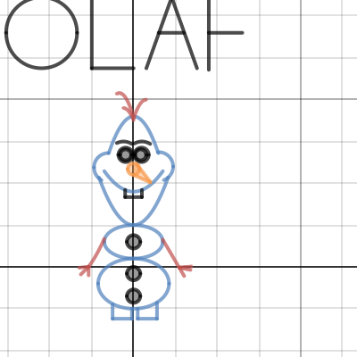 Olaf | Desmos