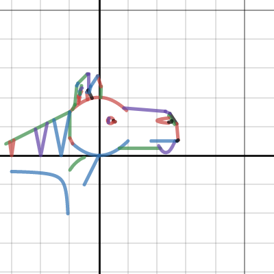 Desmos Art Project | Desmos